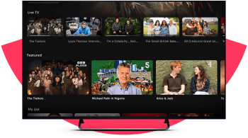 What's The Best TV Technology | Buying Advice | Freely